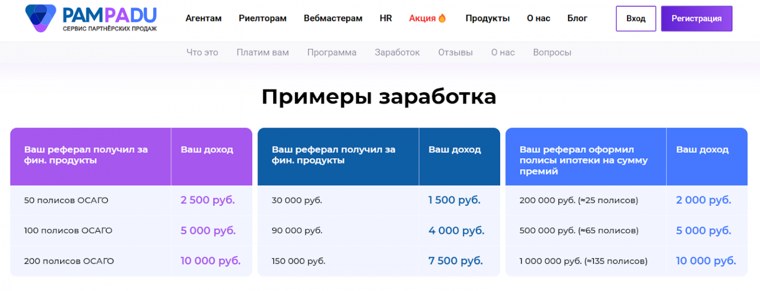 Как заработать на просмотре рекламы в интернете: лучшие сайты и стратегии